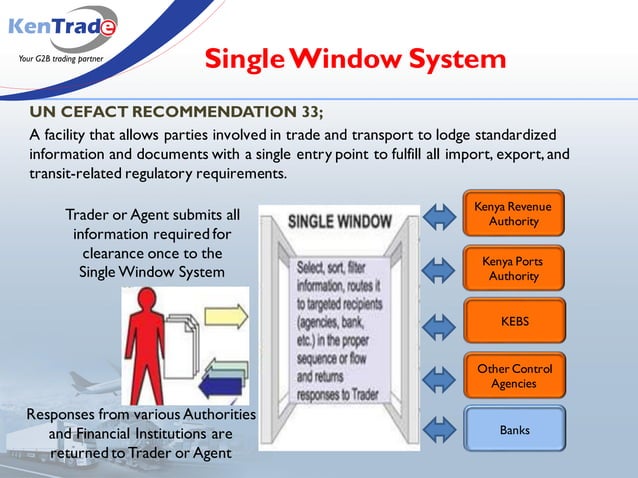 Challenges on single windows implementation - KENTRADE - Kenya | PPT