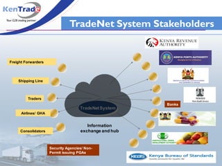 Challenges on single windows implementation - KENTRADE - Kenya | PPT