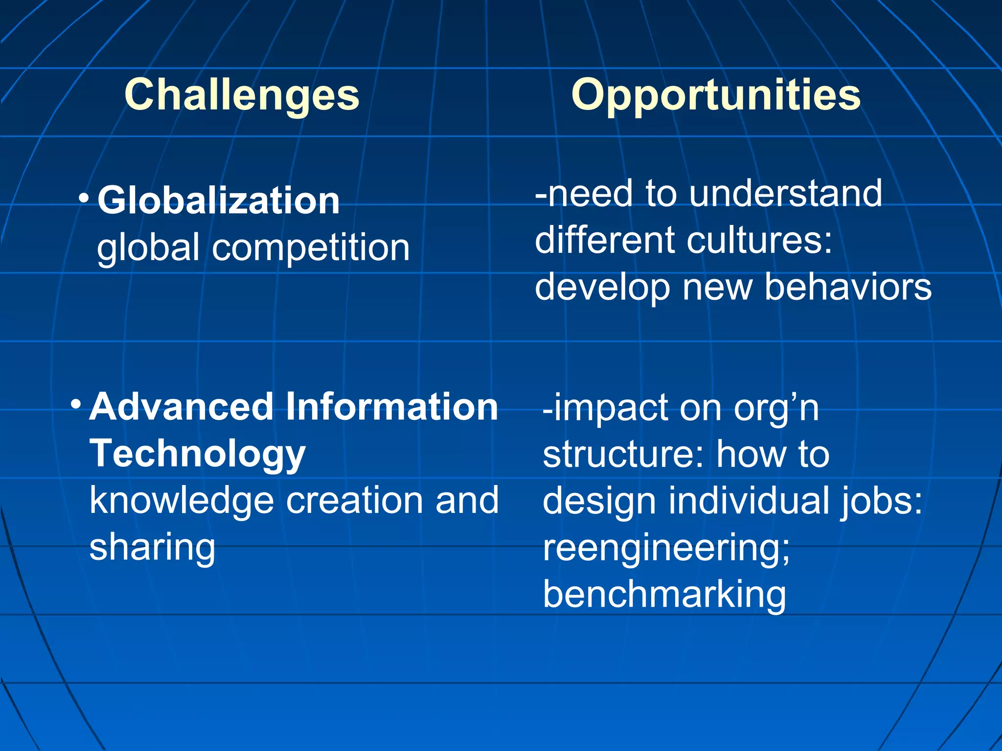 Challenges & Opportunities for Organizational Behavior | PPT