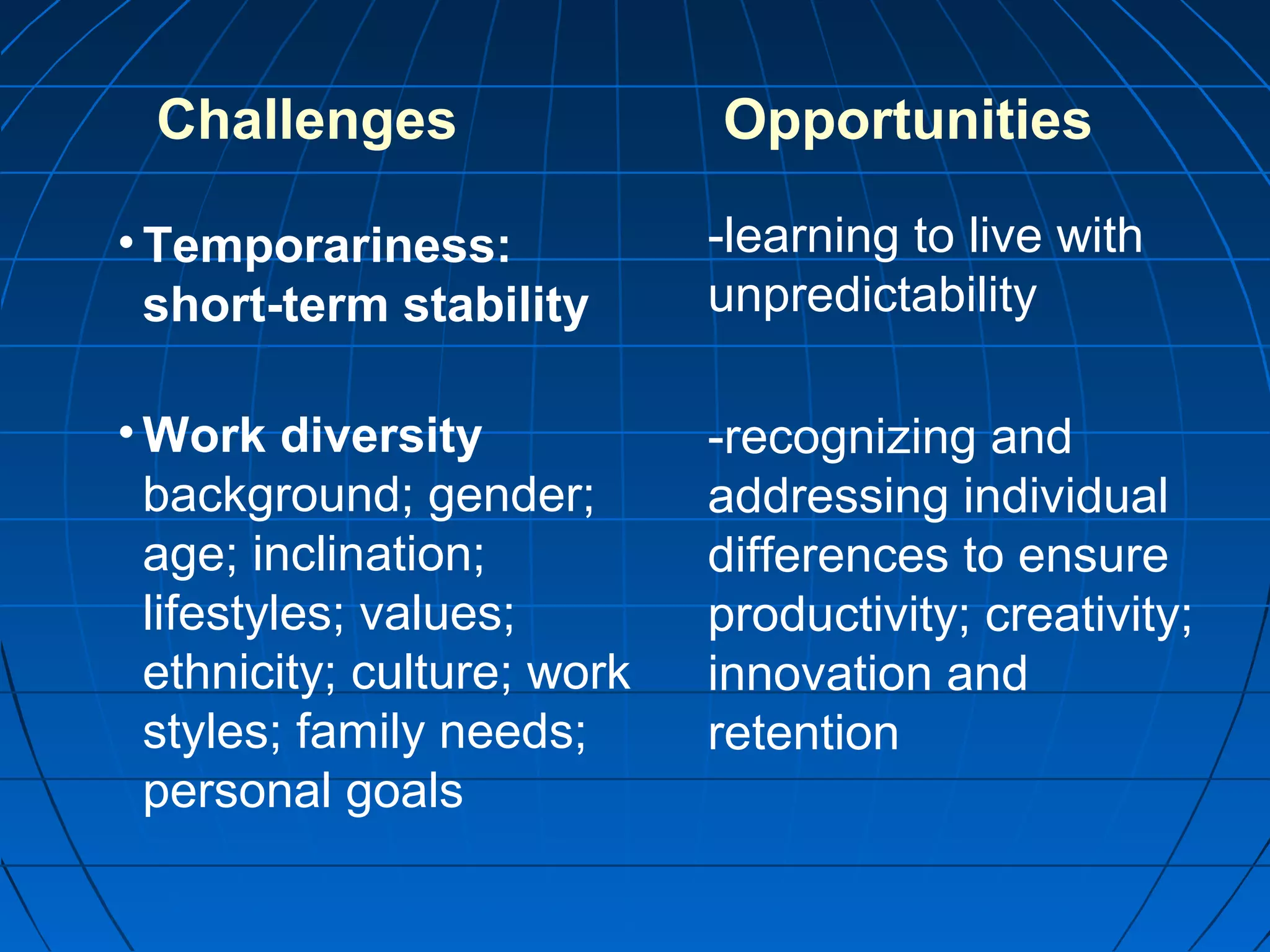 Challenges & Opportunities for Organizational Behavior | PPT