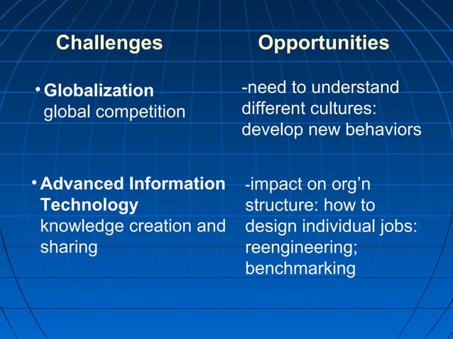 Challenges & Opportunities for Organizational Behavior | PPT | Career ...