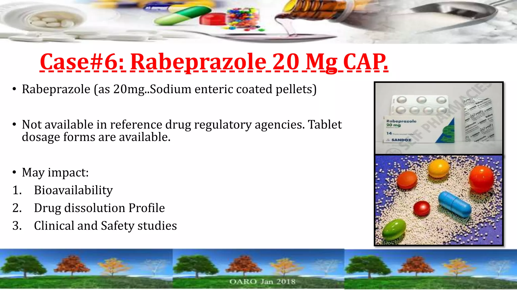 Generic Drug;International & National Challenges | PPTX