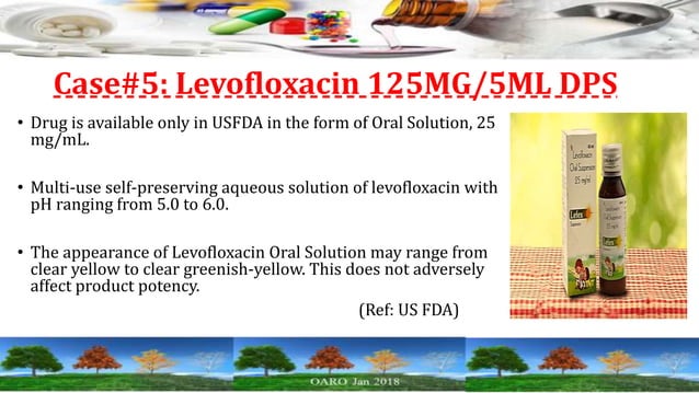 Generic Drug;International & National Challenges | PPTX