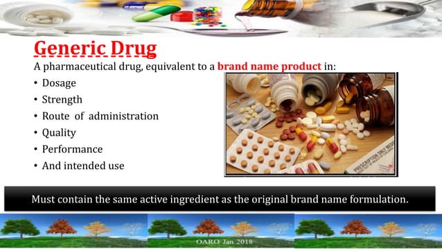 Generic Drug;International & National Challenges | PPTX