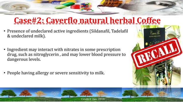 Generic Drug;International & National Challenges | PPTX