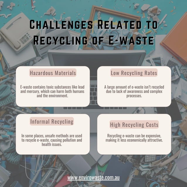 Challenges Related to Recycling of E-waste.pdf