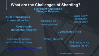 Tech Talk Series, Part 2: Why is sharding not smart to do in MySQL? | PPTX | Databases ...