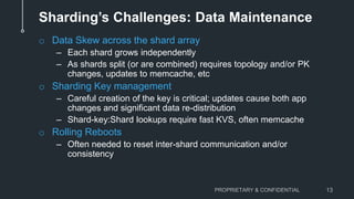 Tech Talk Series, Part 2: Why is sharding not smart to do in MySQL? | PPTX | Databases ...