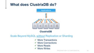 Tech Talk Series, Part 2: Why is sharding not smart to do in MySQL? | PPTX | Databases ...