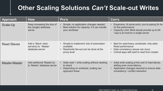 Tech Talk Series, Part 2: Why is sharding not smart to do in MySQL? | PPTX | Databases ...