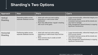 Tech Talk Series, Part 2: Why is sharding not smart to do in MySQL? | PPTX | Databases ...