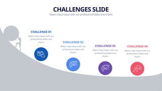 Challenges Slides - Formato de presentación de desafíos | PPTX