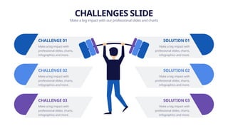 Challenges Slides - Formato de presentación de desafíos | PPTX