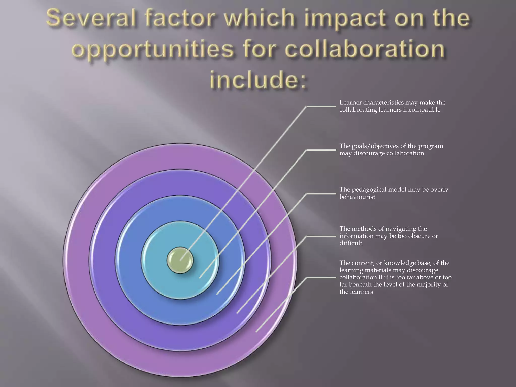 Challenges to collaboration in a call context | PPTX