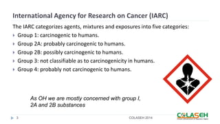 Challenges to control carcinogenic chemicals in the workplace | PPT