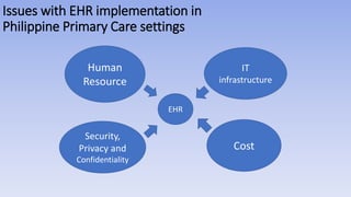 Challenges to EHR use in Philippine primary health care settings | PPT