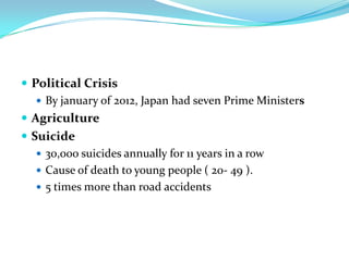 Challenges and Political Philosophy of Japan | PPTX | Buddhism ...