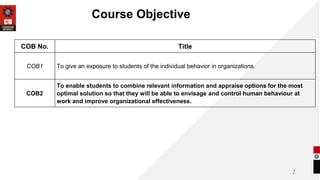Challenges to OB.pptx