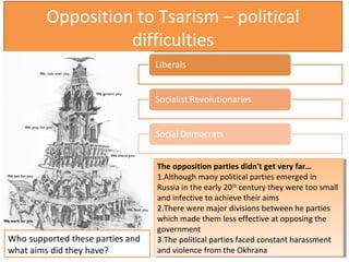 Challenges to the Romanovs 1881-1905 | PPT