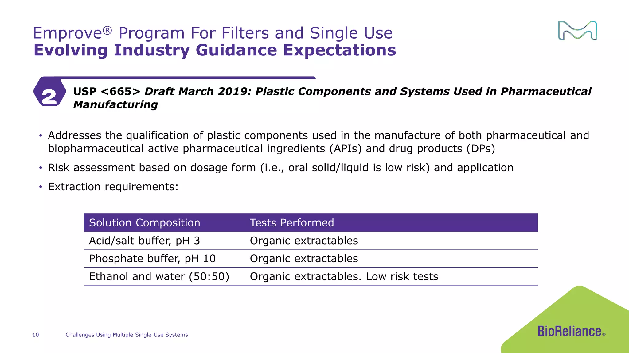 Challenges using Multiple Single-use Systems: Functionality versus ...