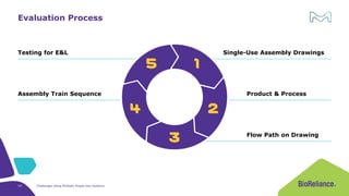 Challenges using Multiple Single-use Systems: Functionality versus ...