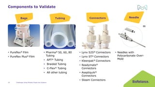 Challenges using Multiple Single-use Systems: Functionality versus ...
