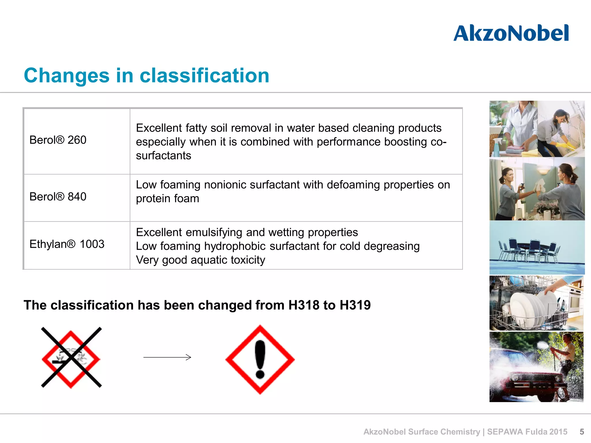 Challenges with CLP and solutions offered by AkzoNobel | PDF