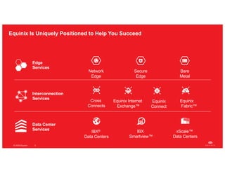 Challenges with Data Center Synchronization and Options for Precise Synchronization - ITSF 2020 ...