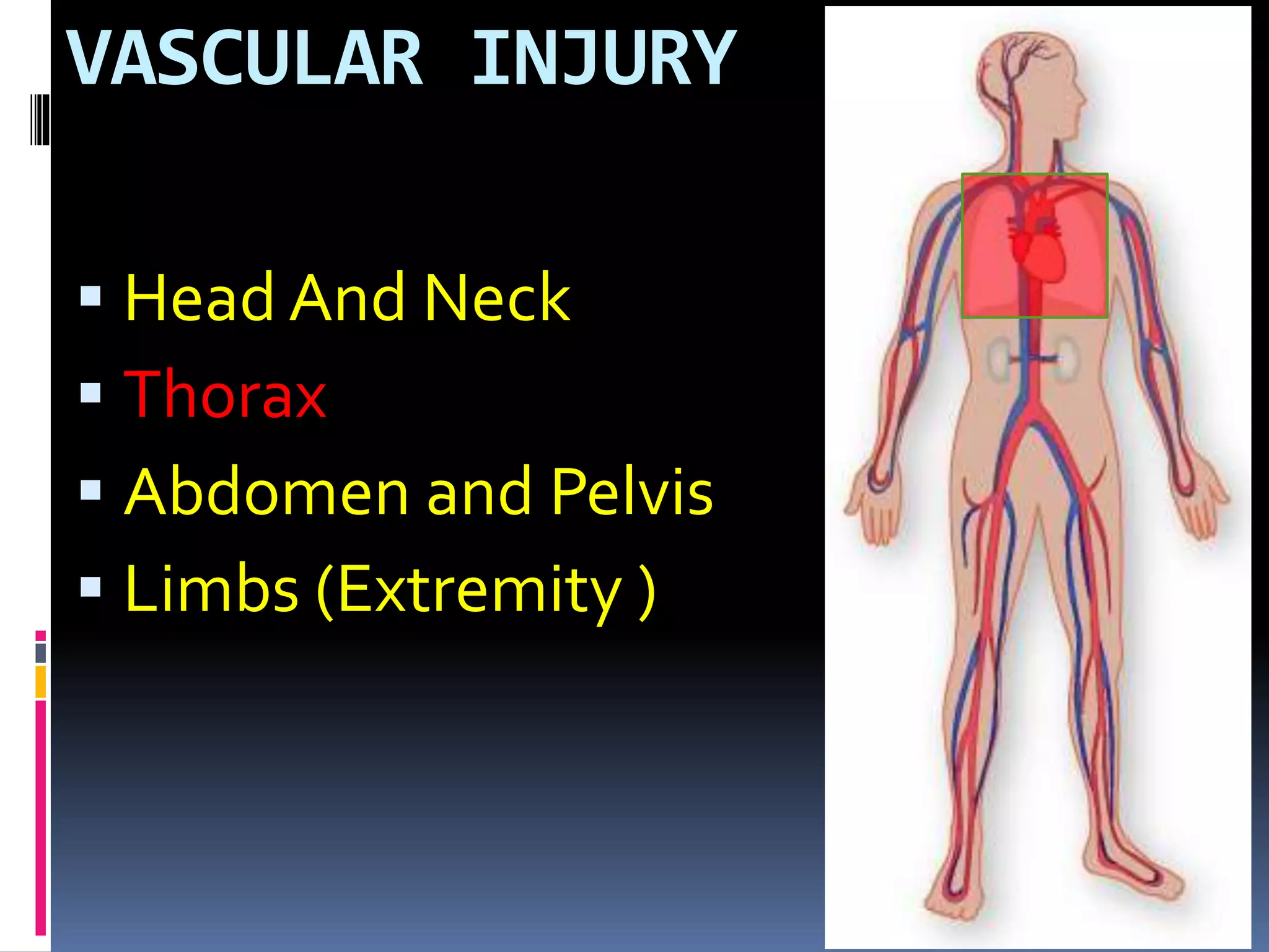 Challenges with vascular injuries in resource poor setting | PPT