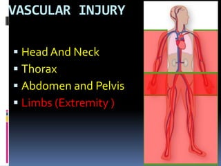 Challenges with vascular injuries in resource poor setting | PPTX