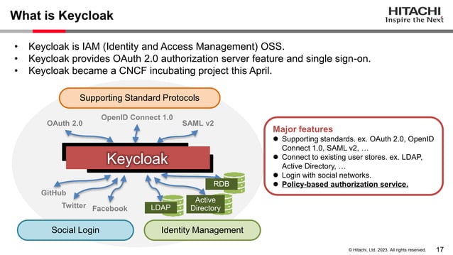 Challenge to Implementing "Scalable" Authorization with Keycloak | PPTX