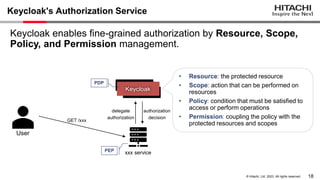 Challenge to Implementing "Scalable" Authorization with Keycloak | PPTX