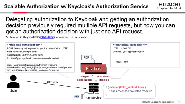 Challenge to Implementing "Scalable" Authorization with Keycloak | PPTX