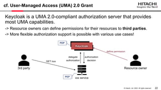 Challenge to Implementing "Scalable" Authorization with Keycloak | PPTX