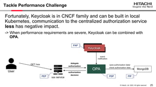 Challenge to Implementing "Scalable" Authorization with Keycloak | PPTX