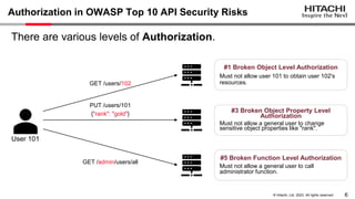 Challenge to Implementing "Scalable" Authorization with Keycloak | PPTX