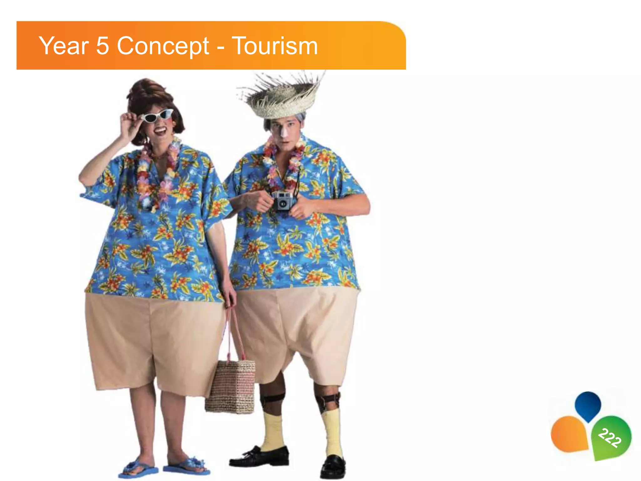 Challenging Learning by James Nottingham | PPTX | Education