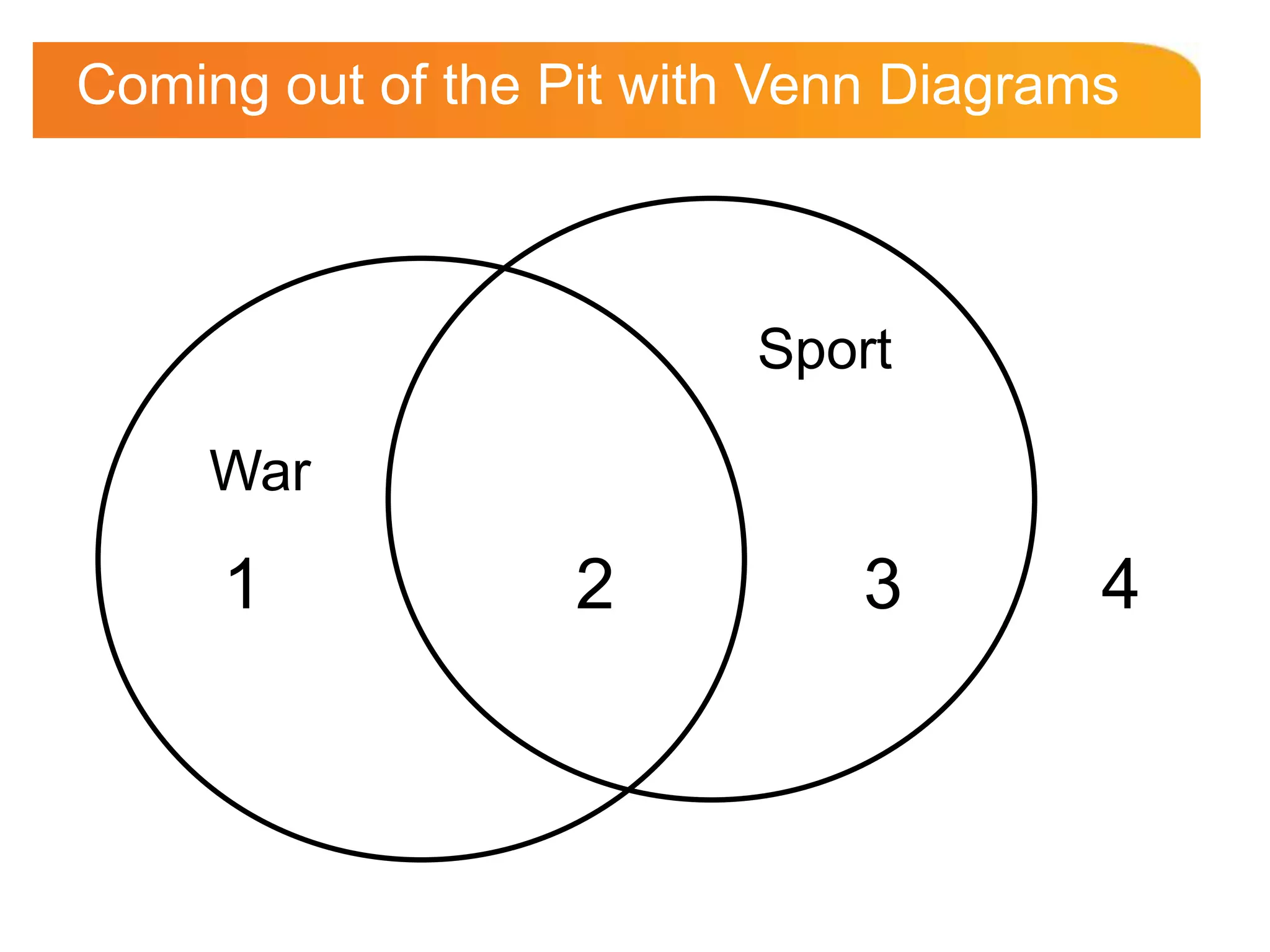 Challenging Learning by James Nottingham | PPTX | Education