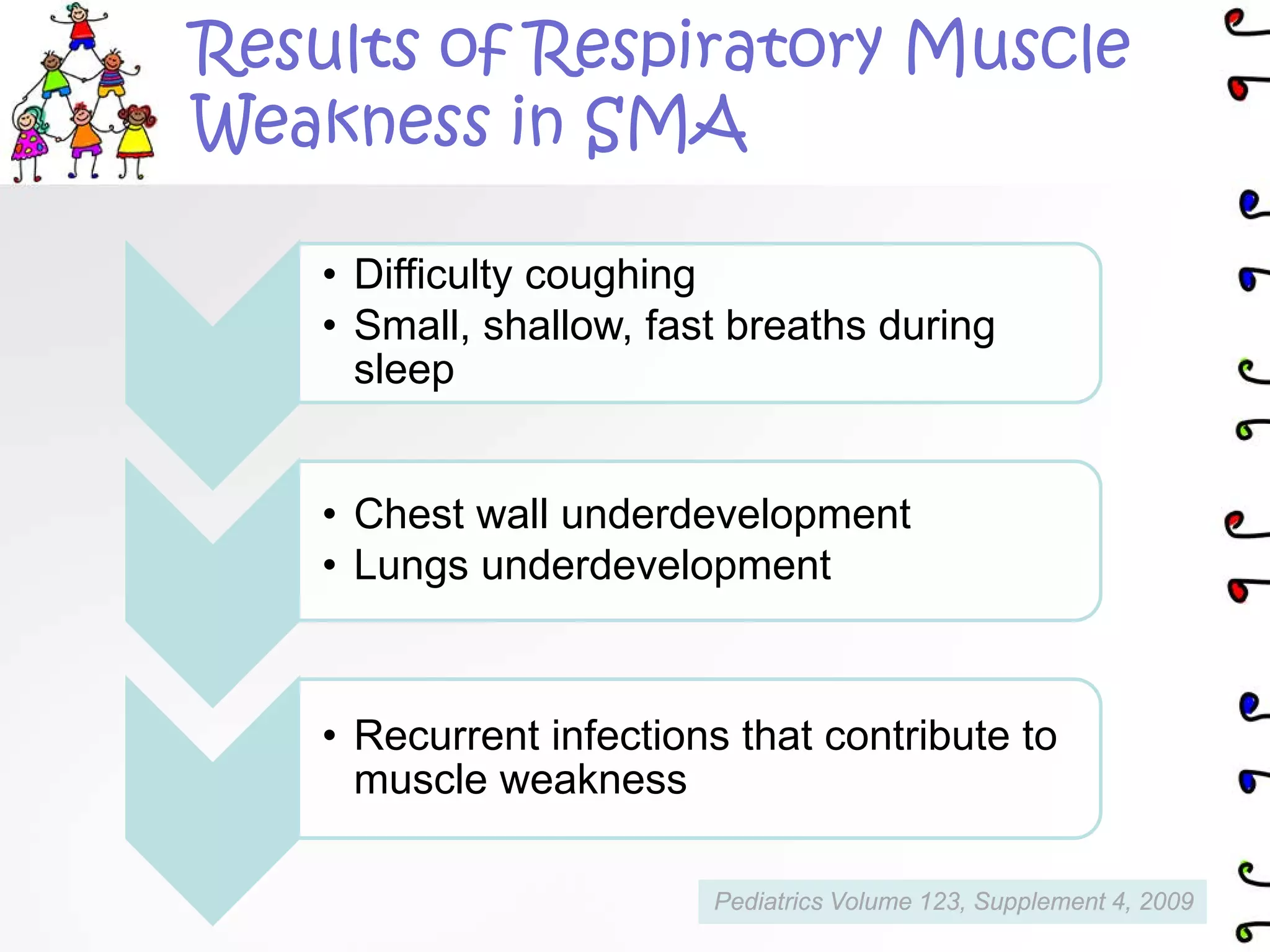 Challenging_Pediatric_Ventilator_Cases_-_A._King.pdf