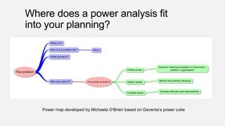 Challenging power and challenging the way we think about power | PPTX