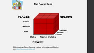 Challenging power and challenging the way we think about power | PPTX