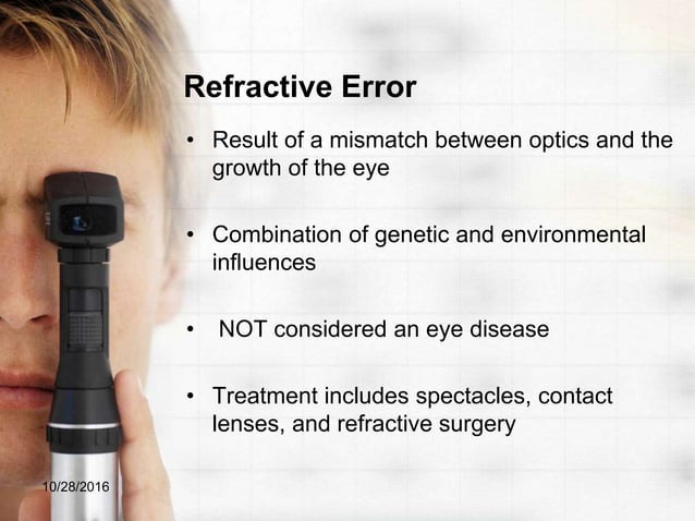 Challenging Refraction | PPT