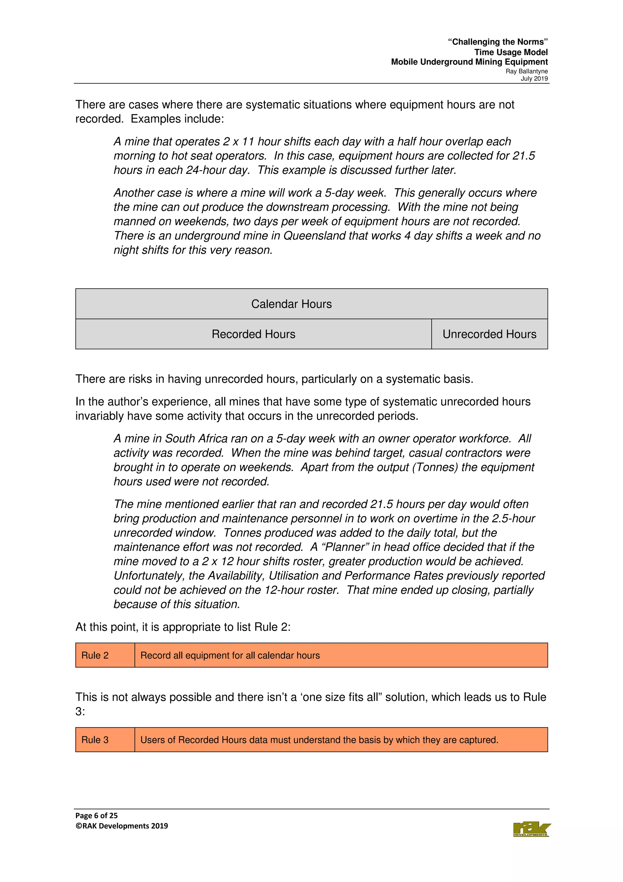 Challenging the Norms - Time Usage Model for Mobile Underground Mining ...
