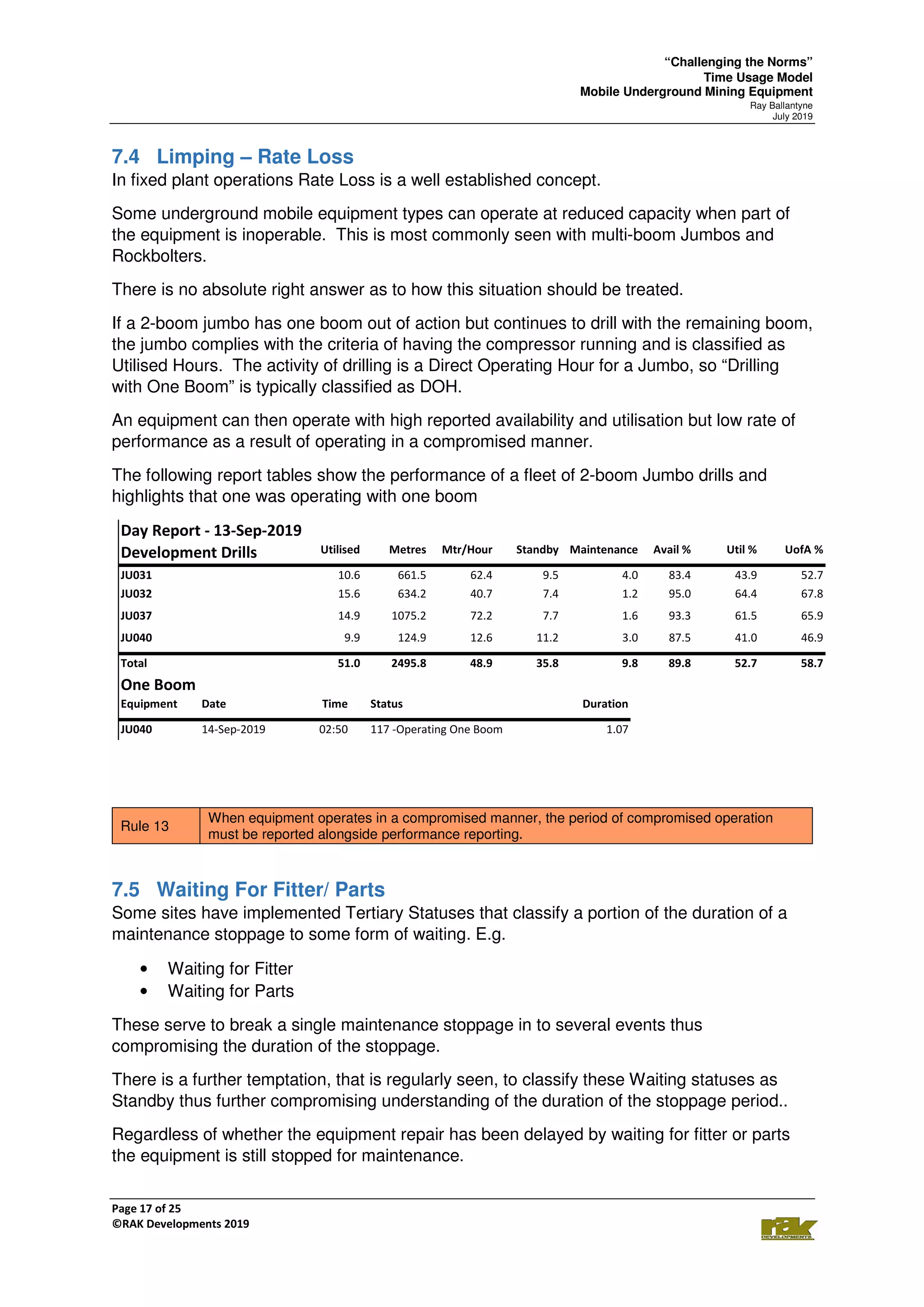 Challenging the Norms - Time Usage Model for Mobile Underground Mining ...