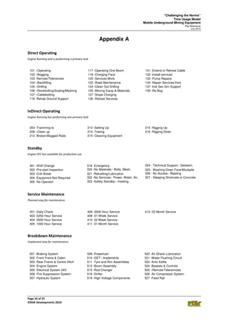 Challenging the Norms - Time Usage Model for Mobile Underground Mining ...