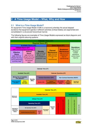 Challenging the Norms - Time Usage Model for Mobile Underground Mining ...