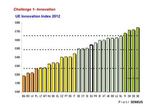 CHALLENGES FOR FACULTY MANAGEMENT IN RAPIDLY CHANGING ENVIRONMENT | PPT