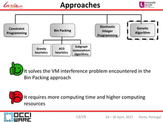 A Study of Virtual Machine Placement Optimization in Data Centers ...