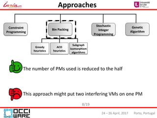A Study of Virtual Machine Placement Optimization in Data Centers ...
