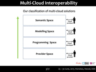 Towards Formal-based Semantic Interoperability in Multi-Clouds (CLOUD'2017) | PDF | Cloud ...